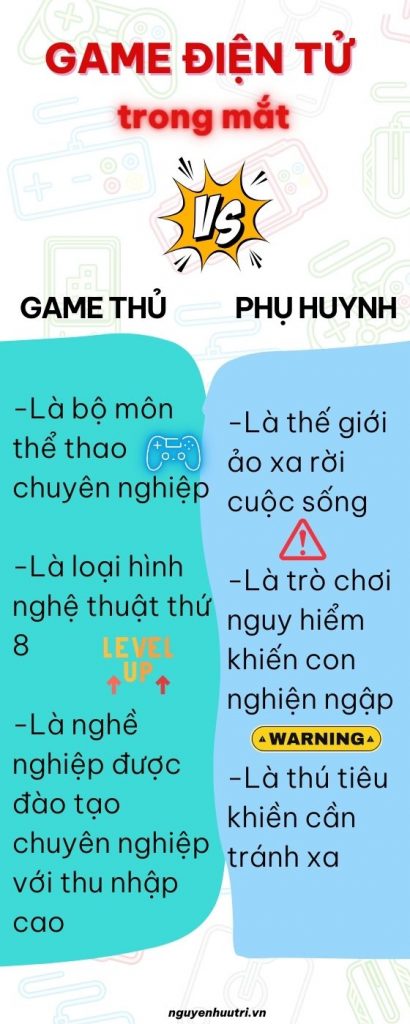 Nghiện game hay nghiện đủ thứ?